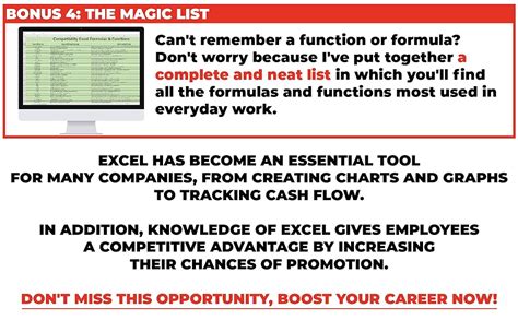 Excel The Most Comprehensive Guide To Learn All Formulas And Functions In Just 1 Week With Step