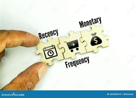 Rfm Recency Frequency Monetary Analysis Words And Business Charts
