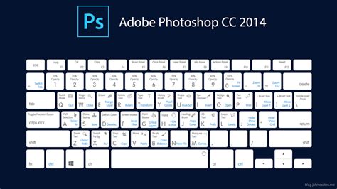 Learn Adobe Photoshop CS6 Online Video Tutorials For Beginners