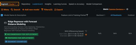 Scoring Code For Time Series Projects Datarobot Docs