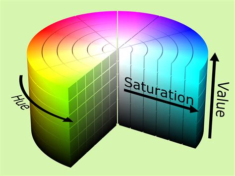 Samuel Perales Color Spaces And Even Color Spacing