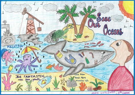 Esso Incois Indian National Centre For Ocean Information Services