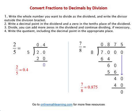 Fraction To Decimal Review
