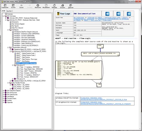 ct software documentation output formats