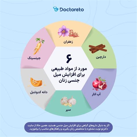 داروهای گیاهی افزایش میل جنسی زنان؛ گیاهان دارویی که نباید نادیده