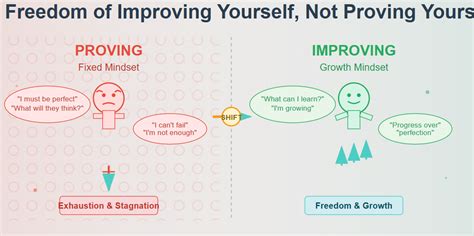 Securing Your Devops A Comprehensive Guide To Integrating Aqua Security With Azure Devops