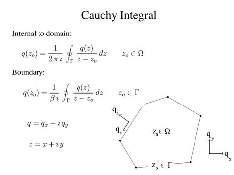 Ppt Determination Of Groundwater Flow Velocities Using Complex Flux Boundary Conditions