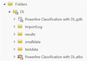 Classify Power Lines Using Deep Learning Learn ArcGIS