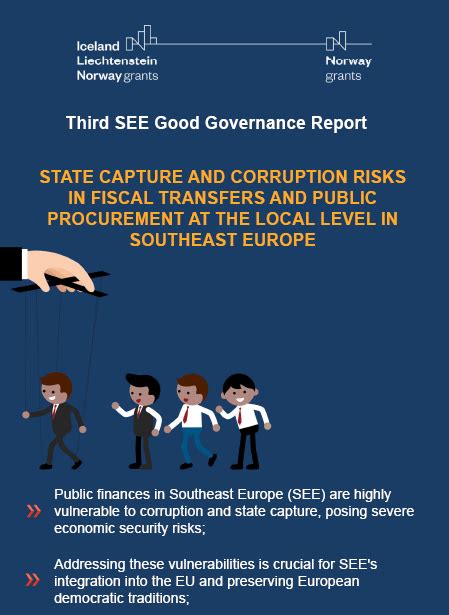 Infographic State Capture And Corruption Risks In Fiscal Transfers And