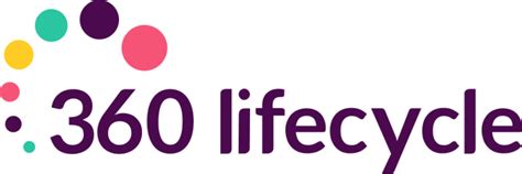 Download 360 360 Lifecycle Download 360 360 Lifecycle