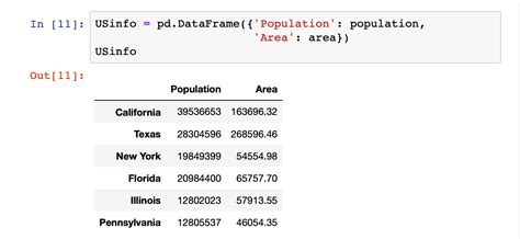 Python Tips loc和iloc的差別