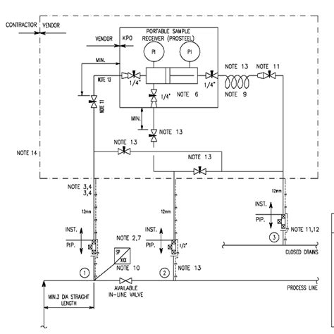 Object Detection Pandid Object Detection Model By Yolov8 Obb