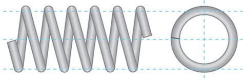 Compression Springs China Spring Parts Inc