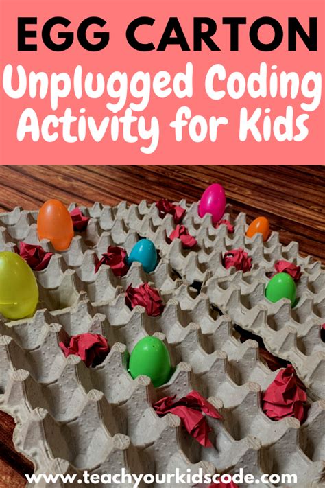 5 Simple Ways To Introduce Coding In The Classroom Artofit