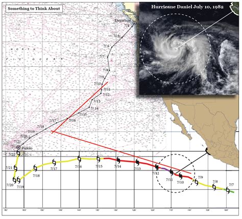 David Burch Navigation Blog Hawaii By Sextant — An Overview Of Celestial Navigation
