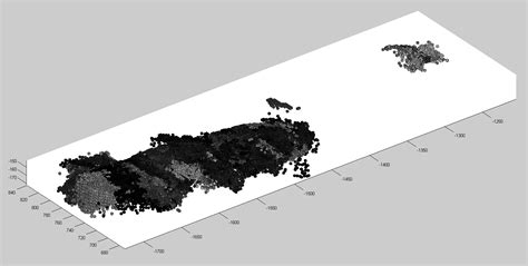 3D Voxel Display In Matlab Stack Overflow