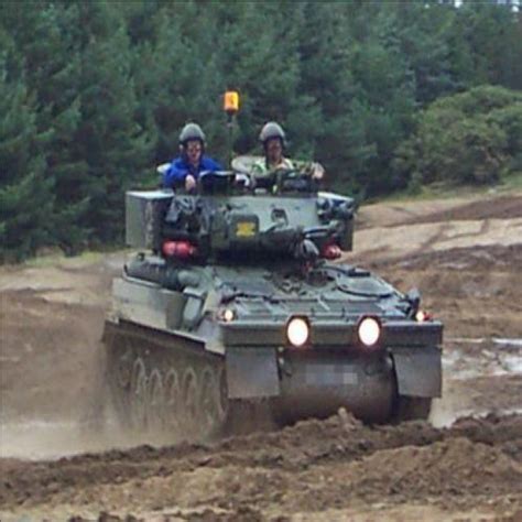 Armyvehicle Object Detection Dataset By Yolov8detection