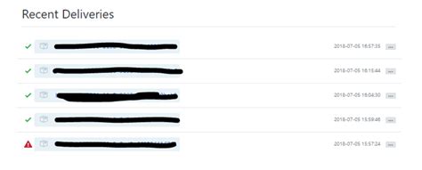 Auto Deploying To Multiple Servers With Github And Webhooks Tiernans