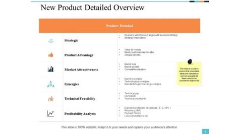 Product Sampling Powerpoint Templates Slides And Graphics