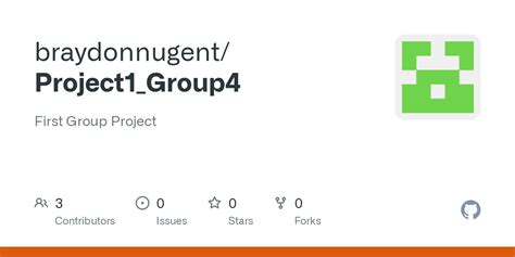 Github Braydonnugentproject1group4 First Group Project