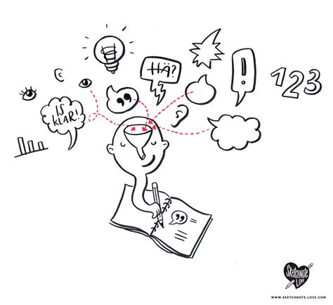 „bei Sketchnotes Geht Es Nicht Darum Kunst Zu Machen Sondern Einfach