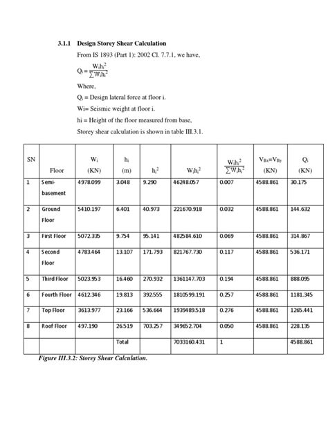 Design Storey Shear Calculation Pdf
