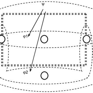 Modular World Dynamics Principle Download Scientific Diagram