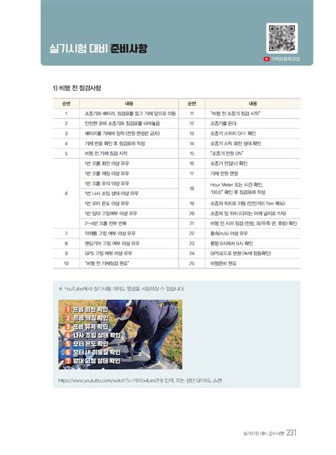 알라딘 미리보기 이기적 DRONE 드론 무인멀티콥터 필기