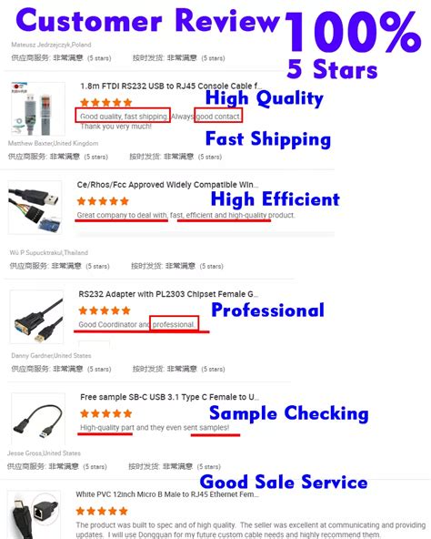 Rj45 ~ Rs232 바코드 스캐너 케이블 의 고품질 Rj45 ~ Rs232 바코드 스캐너 케이블