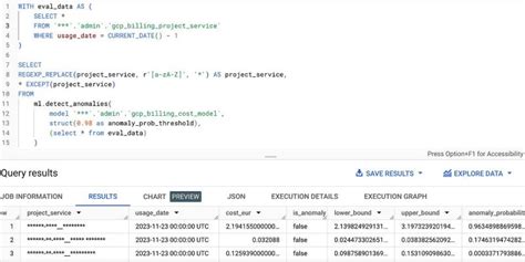 Pavan Raju On Linkedin Easy Gcp Cost Anomaly Detection