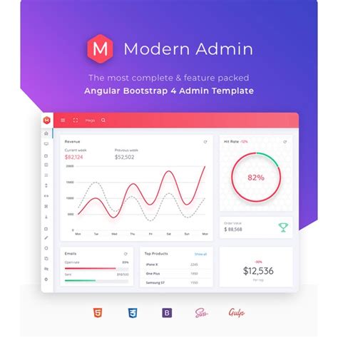 jual modern admin v3 3 angular 13 bootstrap 4 admin dashboard