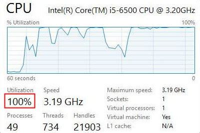 How To Fix 100 CPU Usage Driver Easy