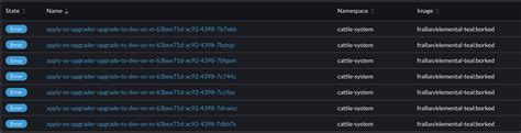 boot assessment behavior on upgrades · issue 708 · rancher elemental