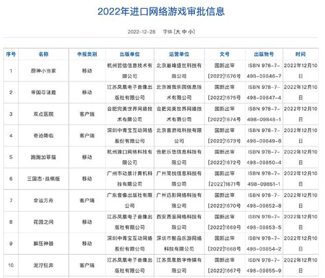 12月網路遊戲版號下發 《不屈不撓契約》等過審 遊戲狂