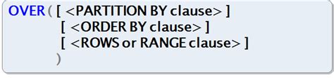 [sql]t sql 的 window function 中使用與 over 的搭配 五餅二魚工作室 點部落