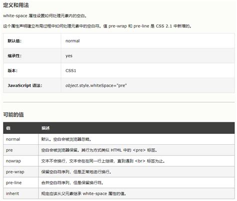 Element表格保留空格和换行 年轻浅识 博客园 Element表格保留空格和换行 年轻浅识 博客园