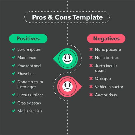 Weighing Up Pros And Cons Stock Vectors Istock