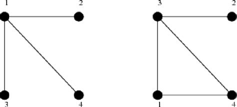 Figure 1 From Polyhedral Object Recognition By Indexing Semantic Scholar