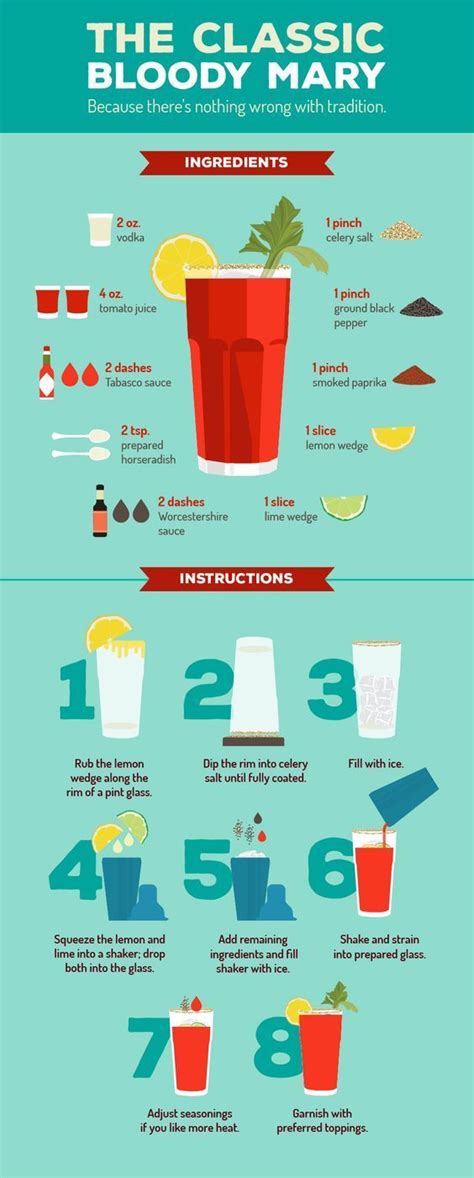 Pin On Cocktail Recipes