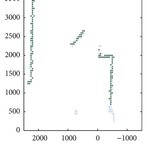 Two Local Fuzzy Maps After Registration Showing Maximum Overlapping