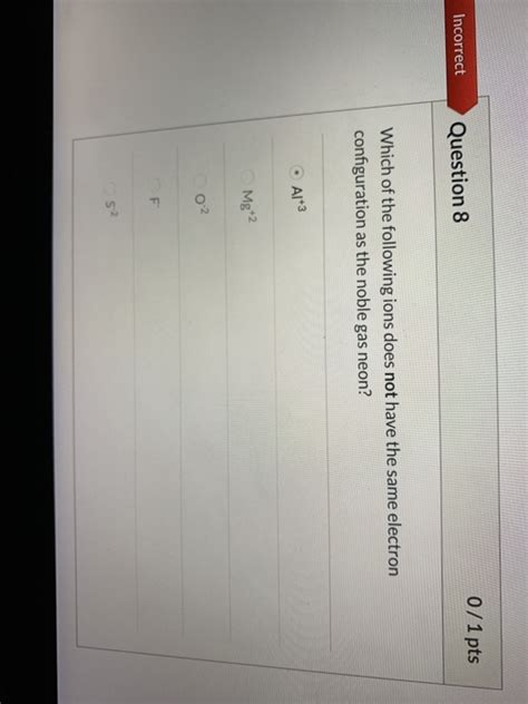 Ions With The Same Electron Configuration As Neon Clintonkruwcarr