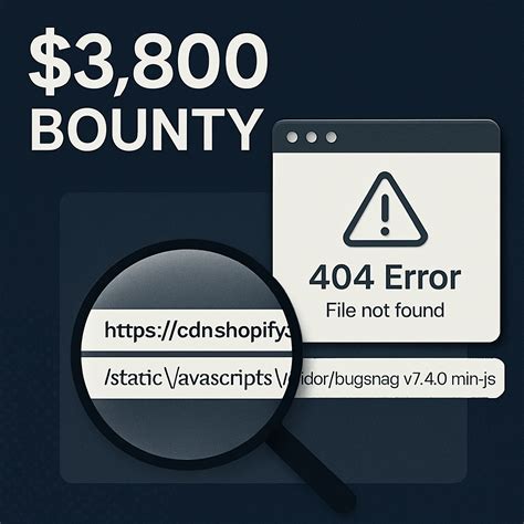 Zip Slip Attack Abstract By Ibm Ptc Security Medium