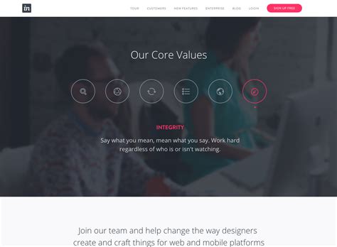 Core Values Section Core Values Campaign Planning Data Visualization