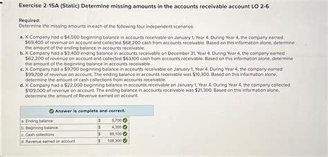 Solved Exercise A Static Determine Missing Amounts In Chegg