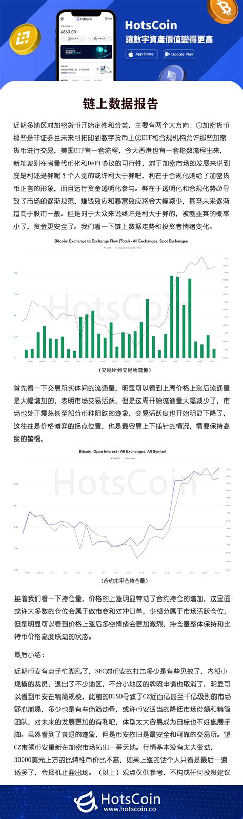 Hotscoin 中文频道 Hotscoin Twitter