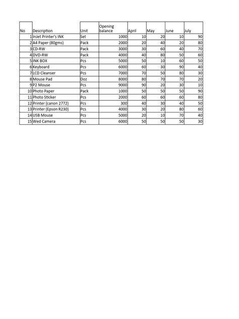 Exel 6 Pdf Personal Computers Computer Science