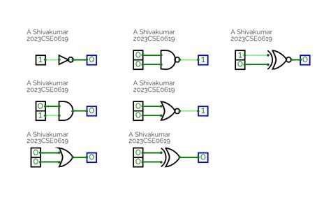 CircuitVerse BASIC GATES LEVEL01