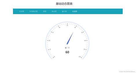 Springbootechartsmybatis实现动态图表echarts Mybistyspringboot项目绘制动态 Csdn博客