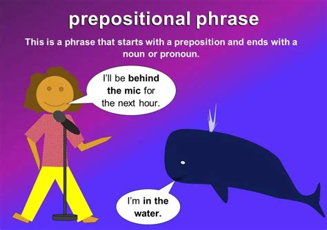 Prepositional Phrases With Above Mingle Ish