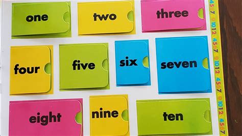 Spell Numbers With This Song The Spelling Number Song Learn Spell